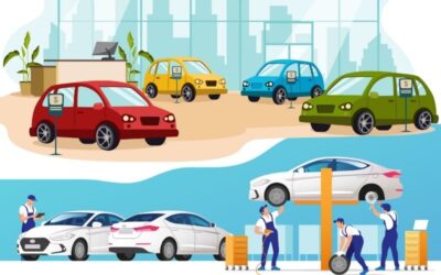 Variable Ops Vs Fixed Ops What S The Difference Recall Tools